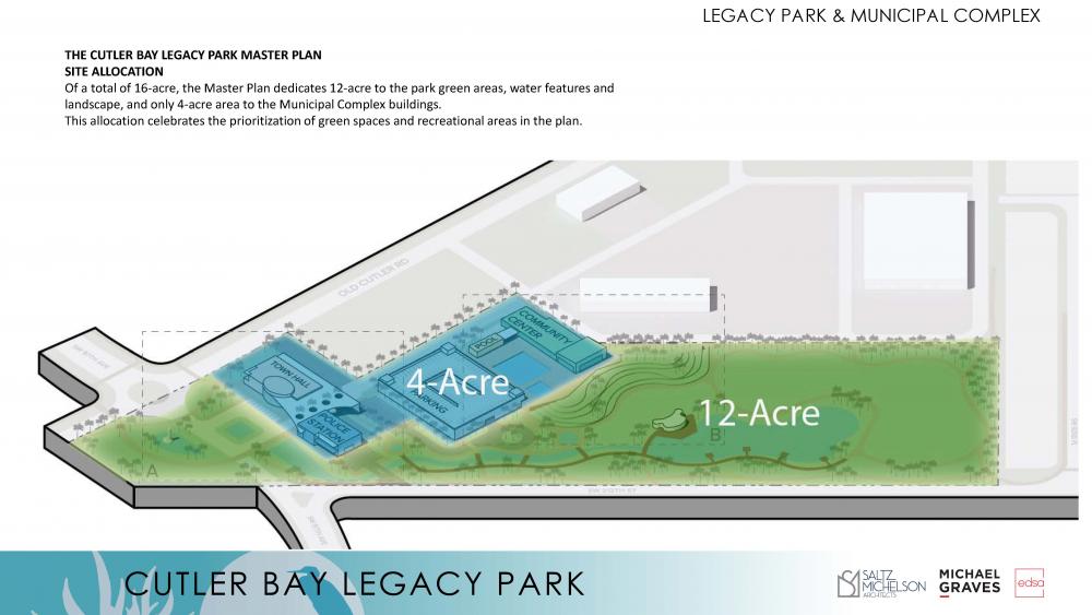 Mayor Meerbott Announces Final Design Master Plan for the Legacy Park and Municipal Complex ...