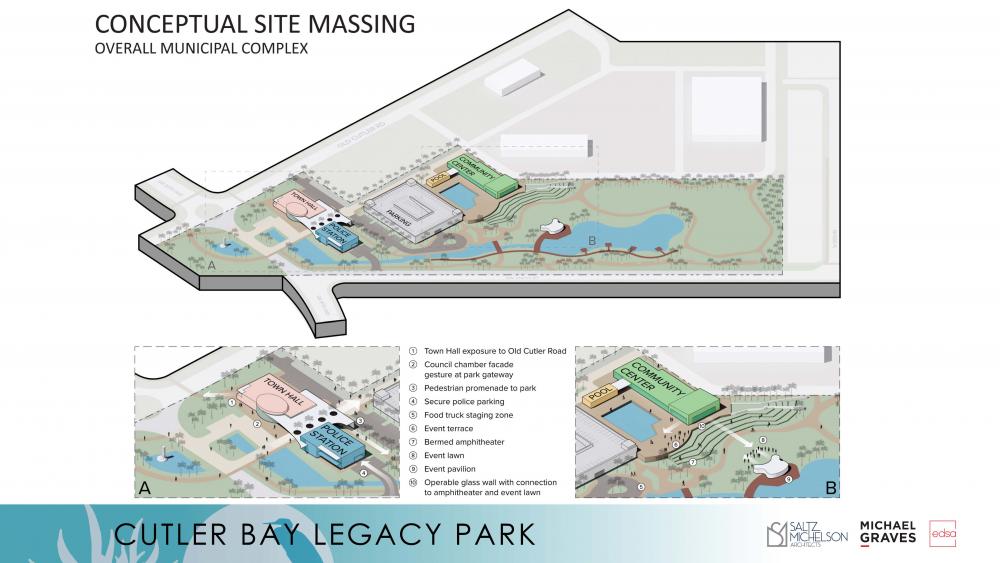 Mayor Meerbott Announces Final Design Master Plan for the Legacy Park and Municipal Complex ...