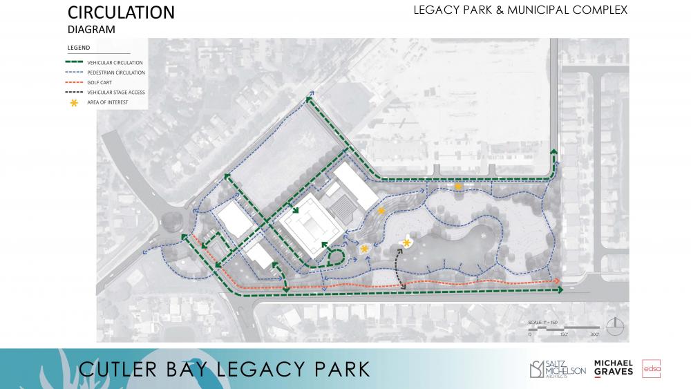 Mayor Meerbott Announces Final Design Master Plan for the Legacy Park and Municipal Complex ...